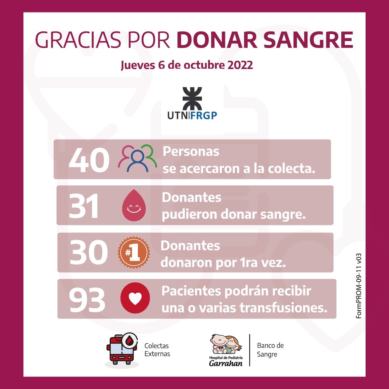 UTN FRGP - Una comunión que salva vidas