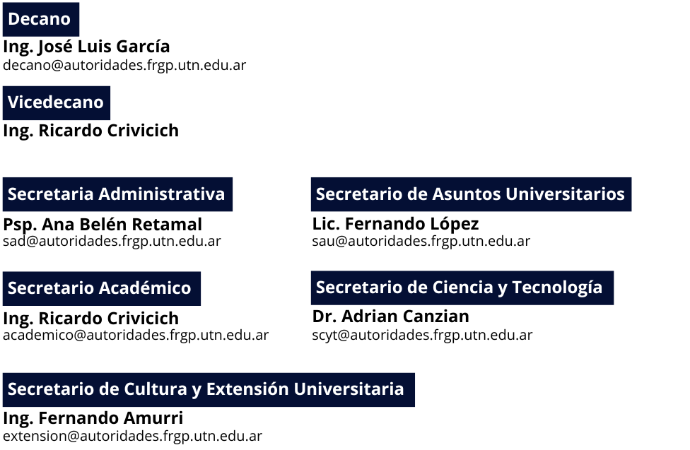 UTN FRGP - Autoridades